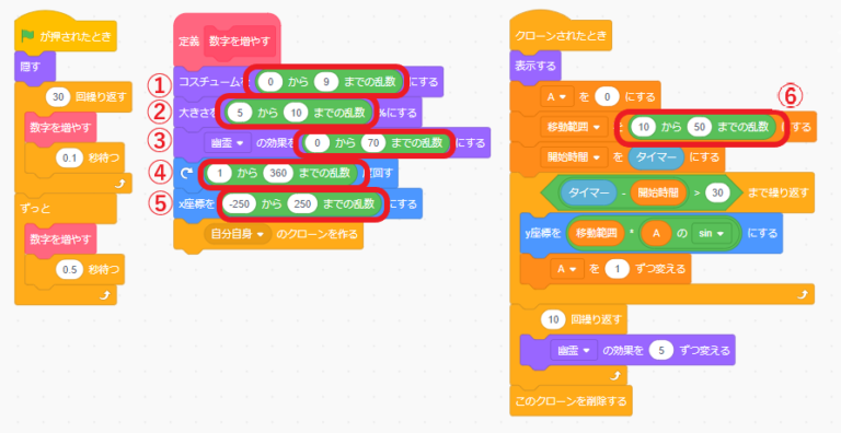 【スクラッチ】乱数ブロックでランダムな動きを作ろう | ぷろぐまっ！